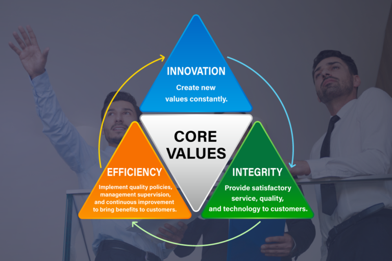 Company Profile - Su'scon